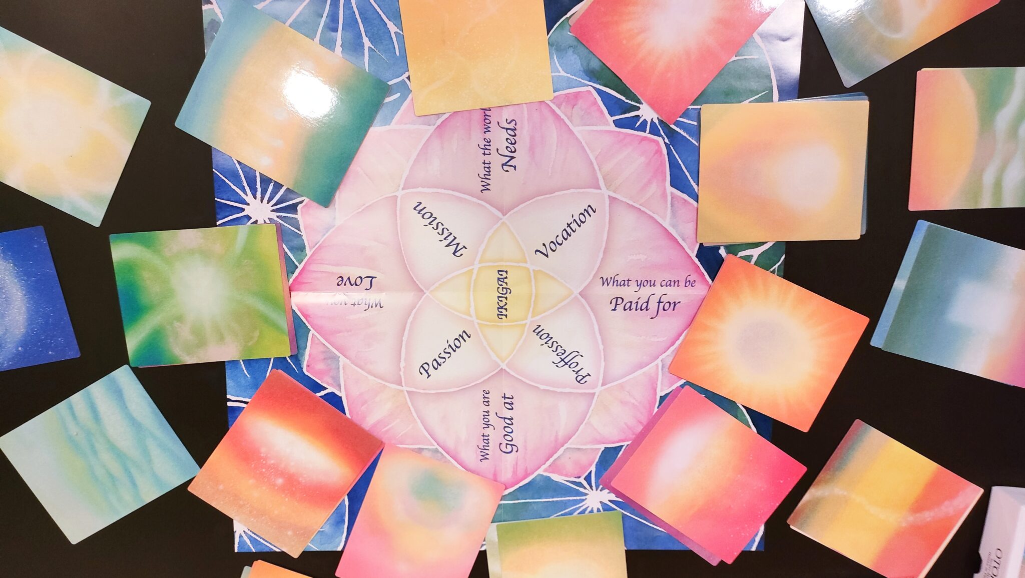『IKIGAI Open Lab』開催 —IKIGAI FLOWERマップとOTOHIMEカード、過去〜現在〜未来から見出す答え/The ...